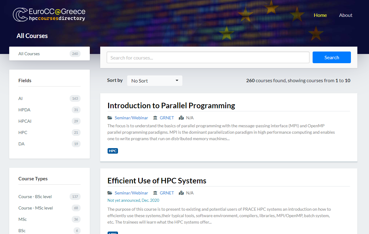 HPC Courses Directory